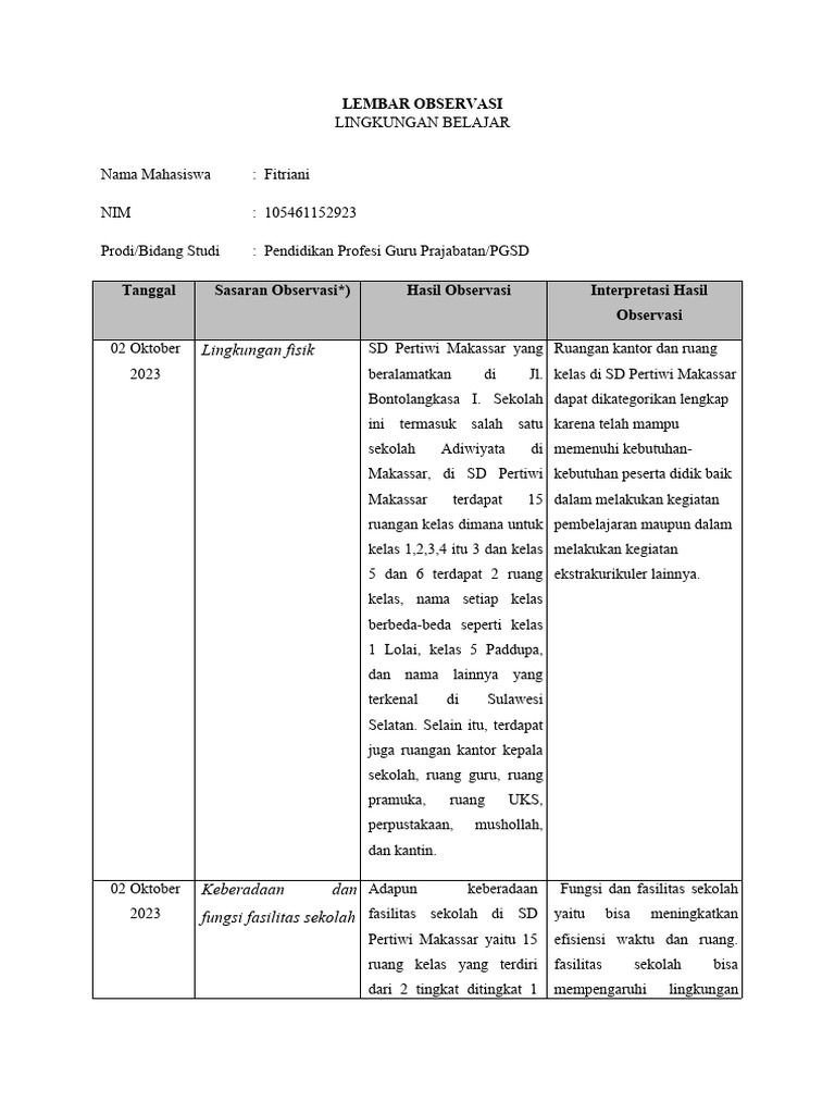 Lembar Observasi Lingkungan Belajar Di Sekolah - PPL 1 | PDF