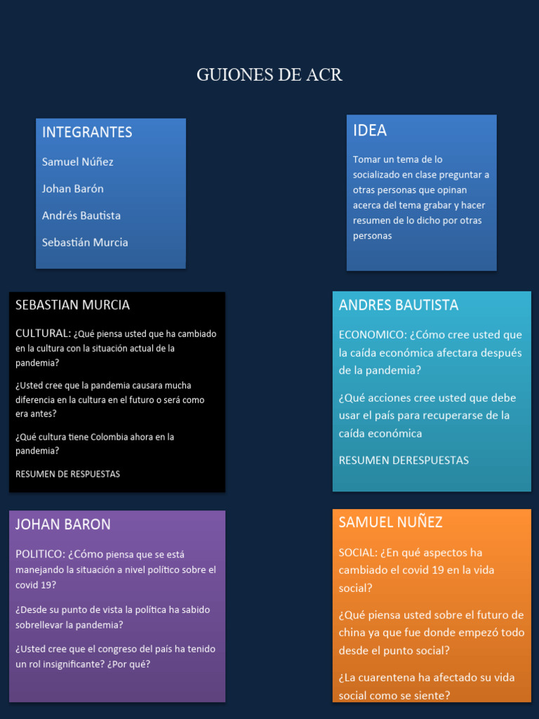 Guiones de Acr | PDF