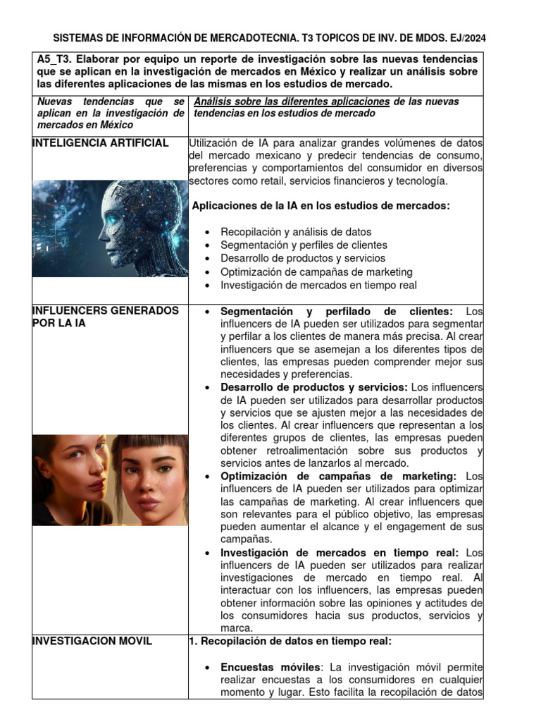 Formato Act Tema 3 | PDF | Marketing | Investigación de mercado