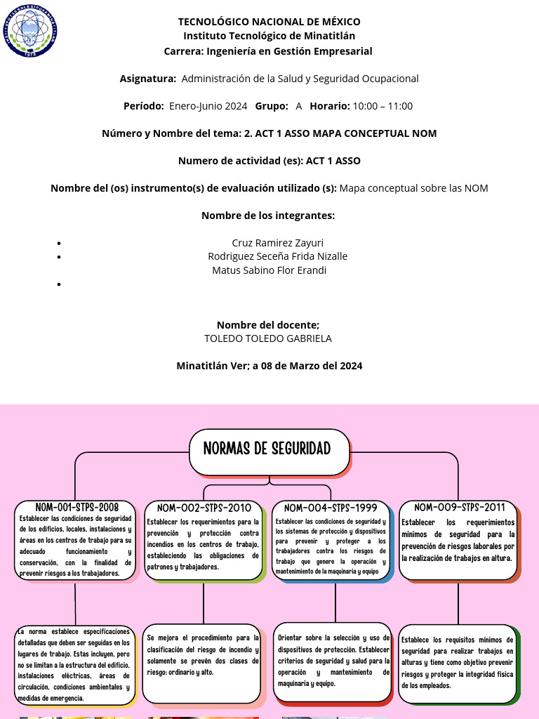 ACT 1 TEMA 2 ASSO MAPA CONCEPTUAL NOM | PDF | Minería | ruido