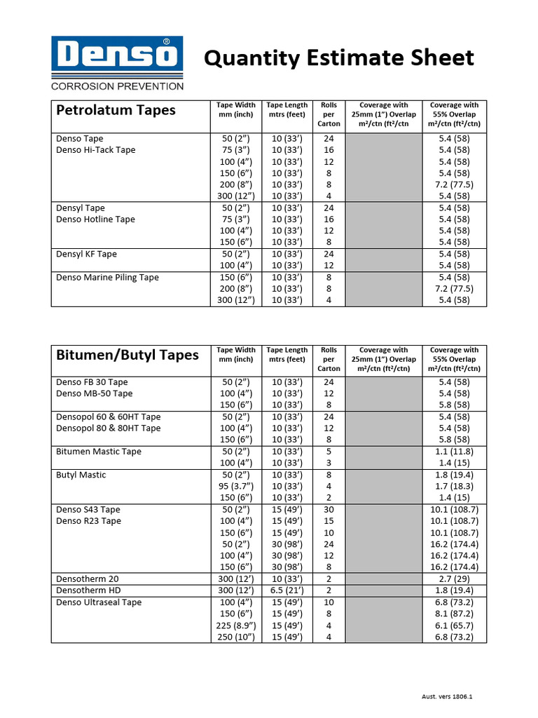Denso Tape Specifications and Coverage | PDF | Metrology | Units Of ...