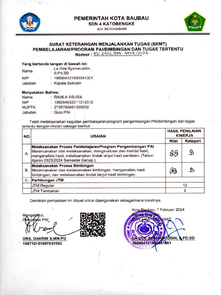 SKMT RAMLA FEB 2024 | PDF