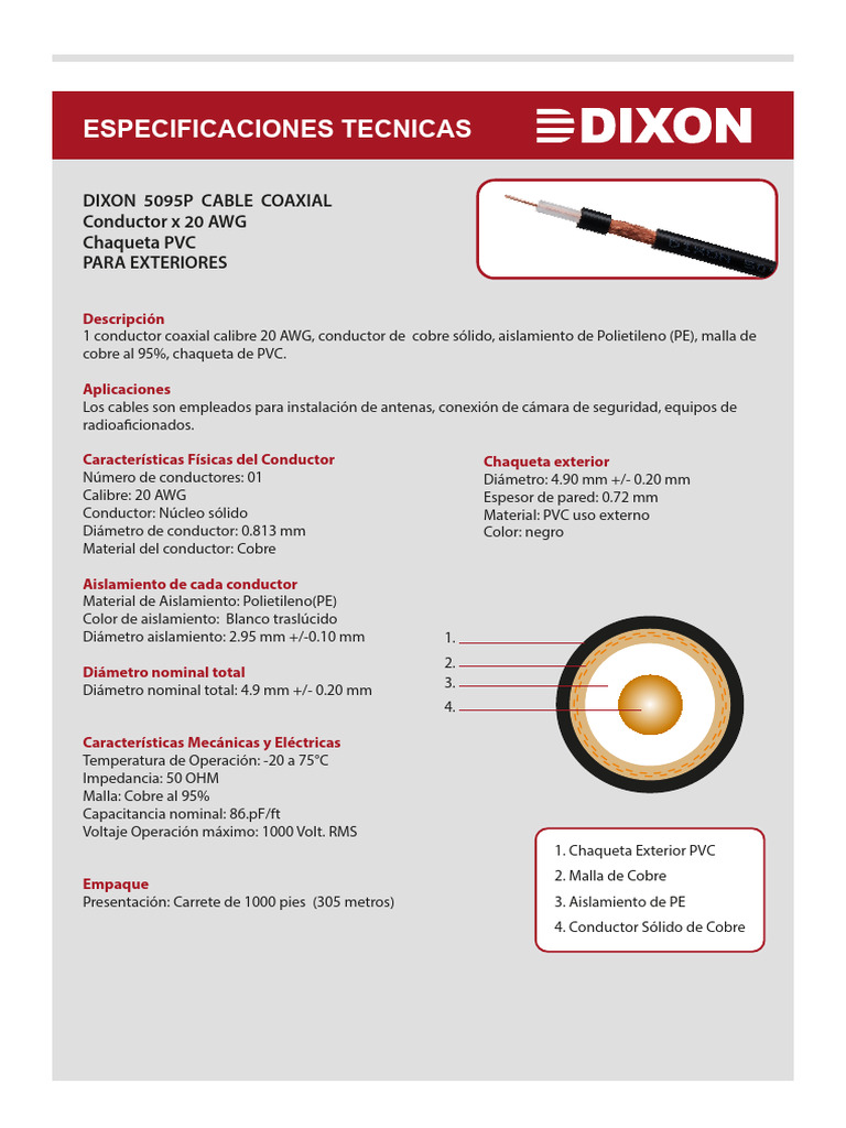 Especificaciones Tecnicas: Dixon 5095P Cable Coaxial Conductor X 20 AWG ...
