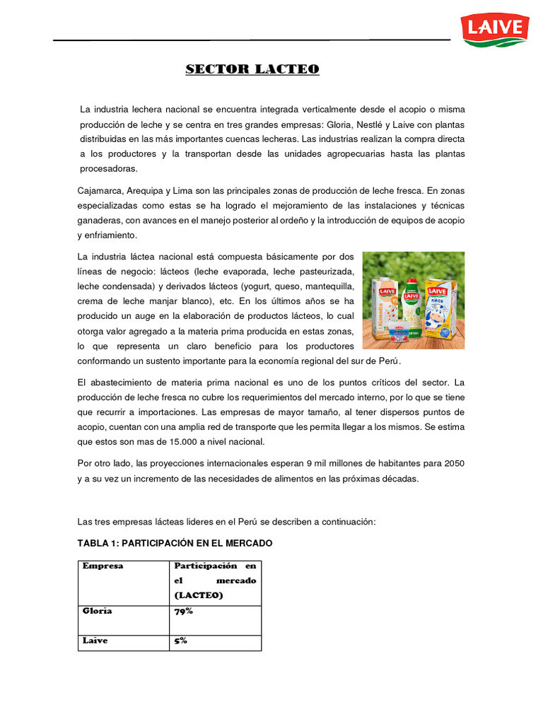 SECTOR LACTEO- | PDF | Leche | Productos lácteos