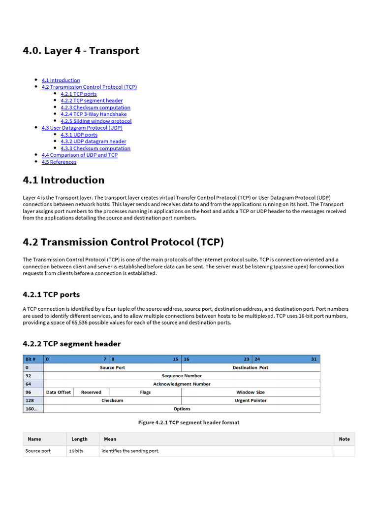 Network Layer4 Transport | PDF | Transmission Control Protocol | Port ...