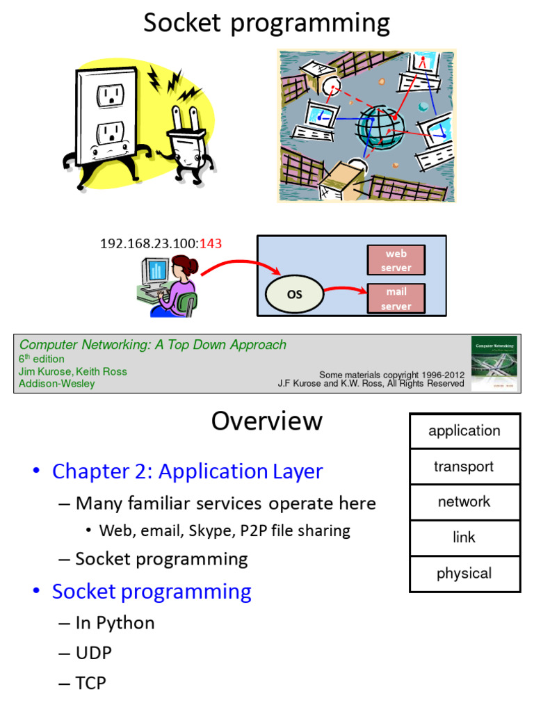 466 Socket Programming | Download Free PDF | Port (Computer Networking) | Network Socket