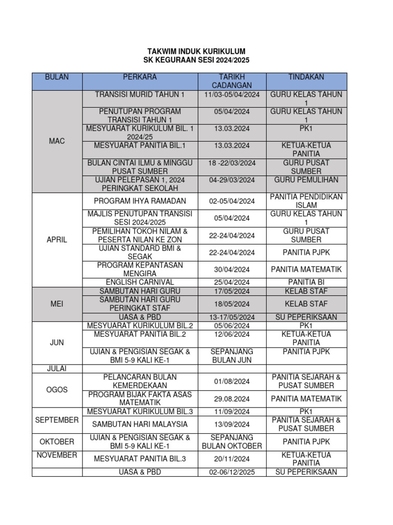 Takwim Induk Kurikulum 2024 | PDF