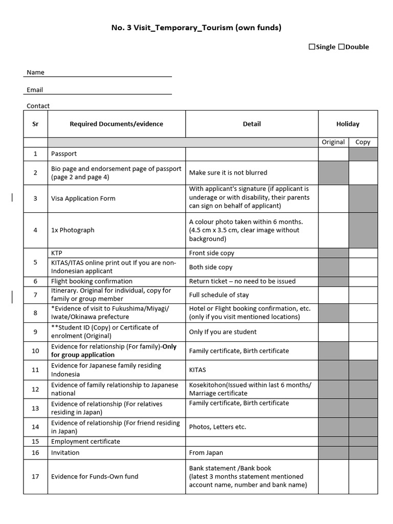 Visa - Kunjungan - Sementara - Untuk - Tujuan - Wisata - Dengan - Biaya - Sendiri - New Visa ...
