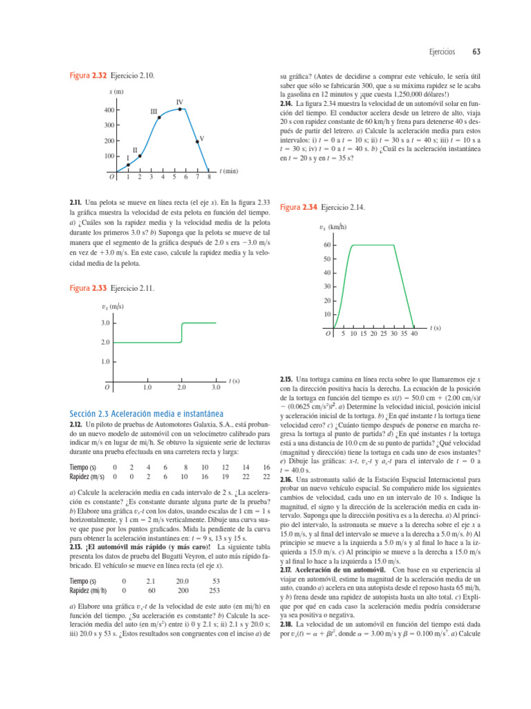 Tarea MRUV | PDF | Aceleración | Velocidad