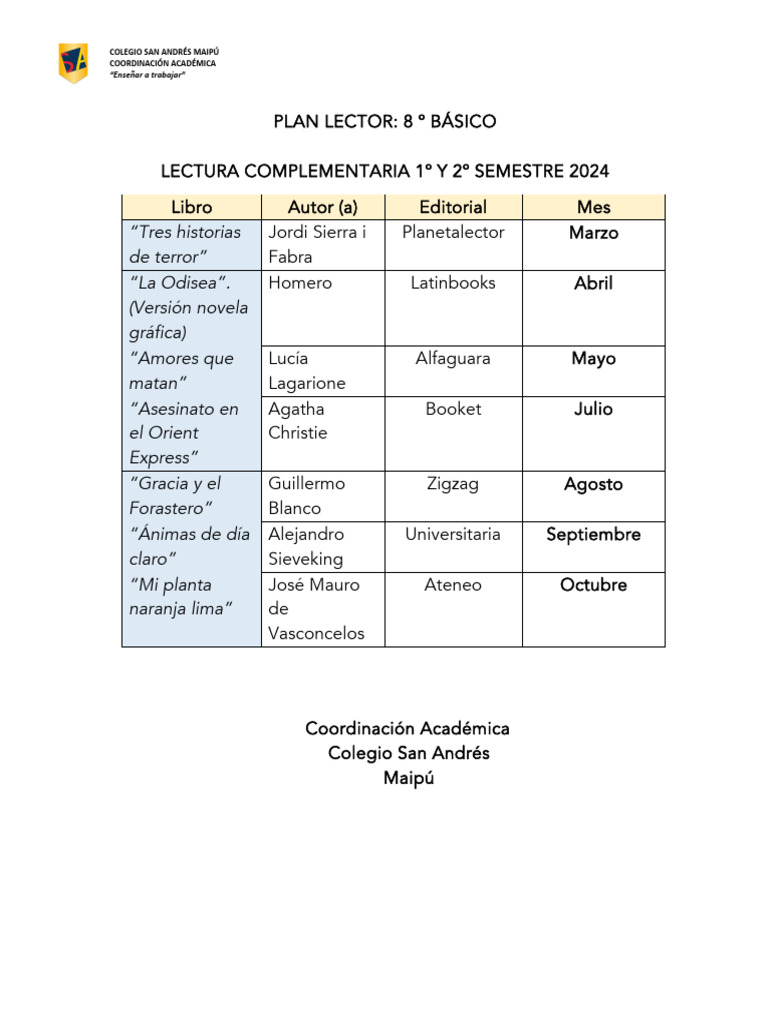 8°-Basico-Lecturas-2024 | PDF