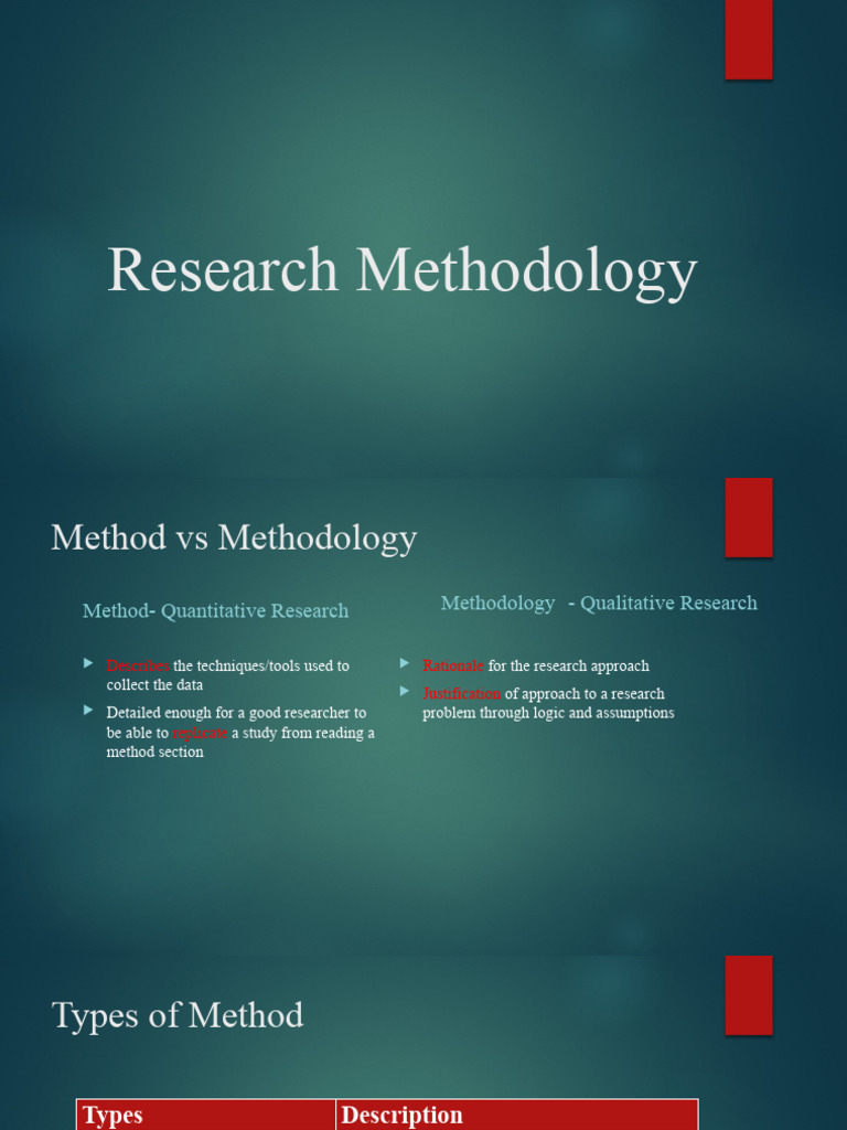 Research Methodology: Methods & Participants | PDF | Methodology ...