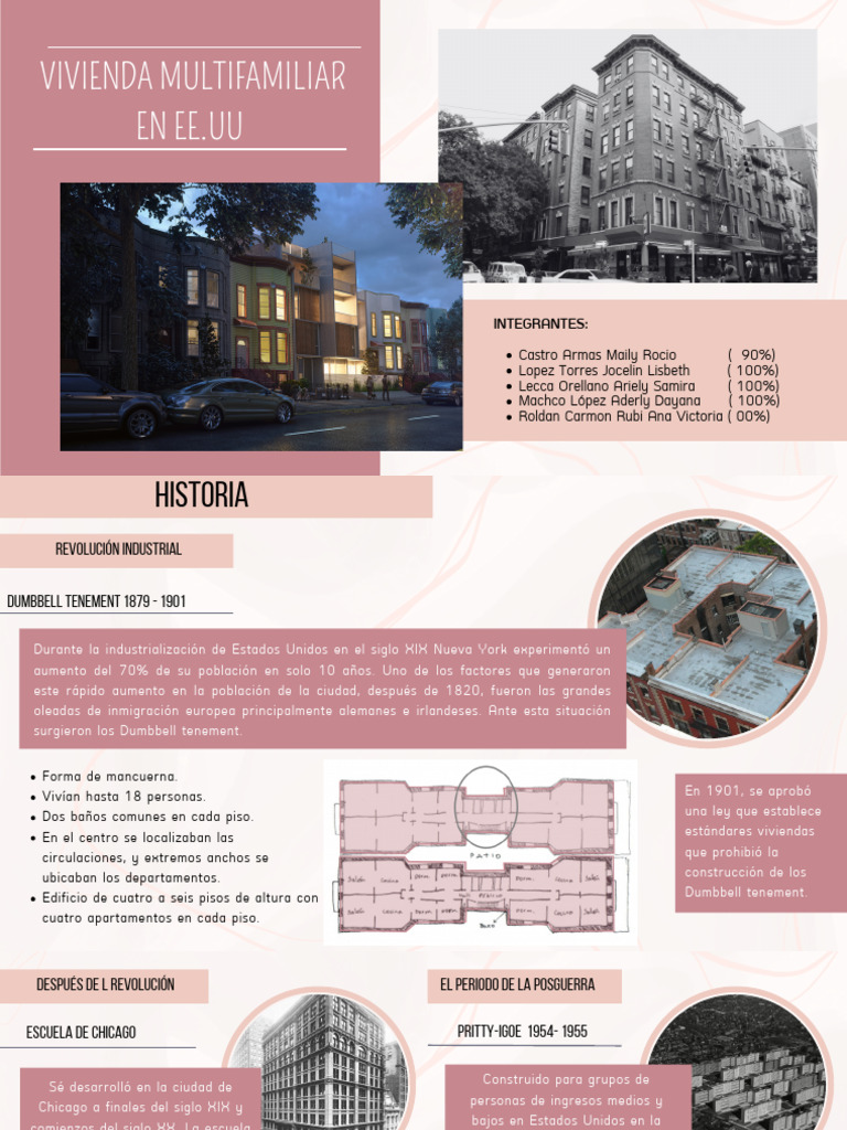VIVIENDA Multifamiliar EN EE - UU | PDF | edificio | Zonificación