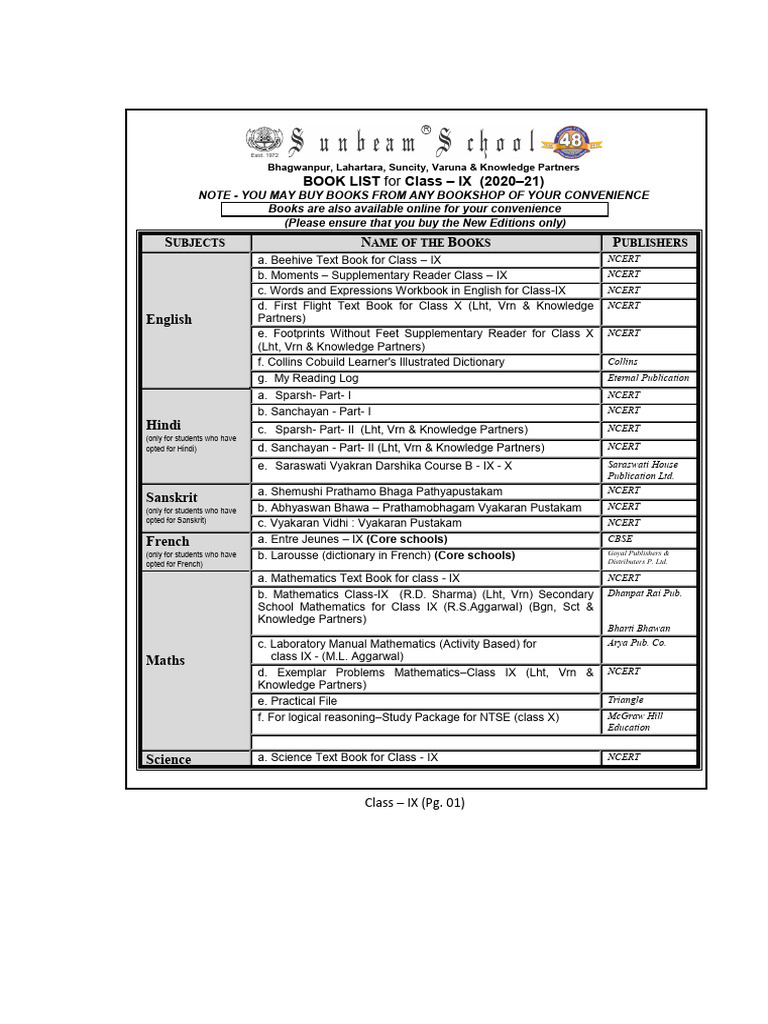 Revized Booklist-IX 2020 | PDF | Notebook | Pencil