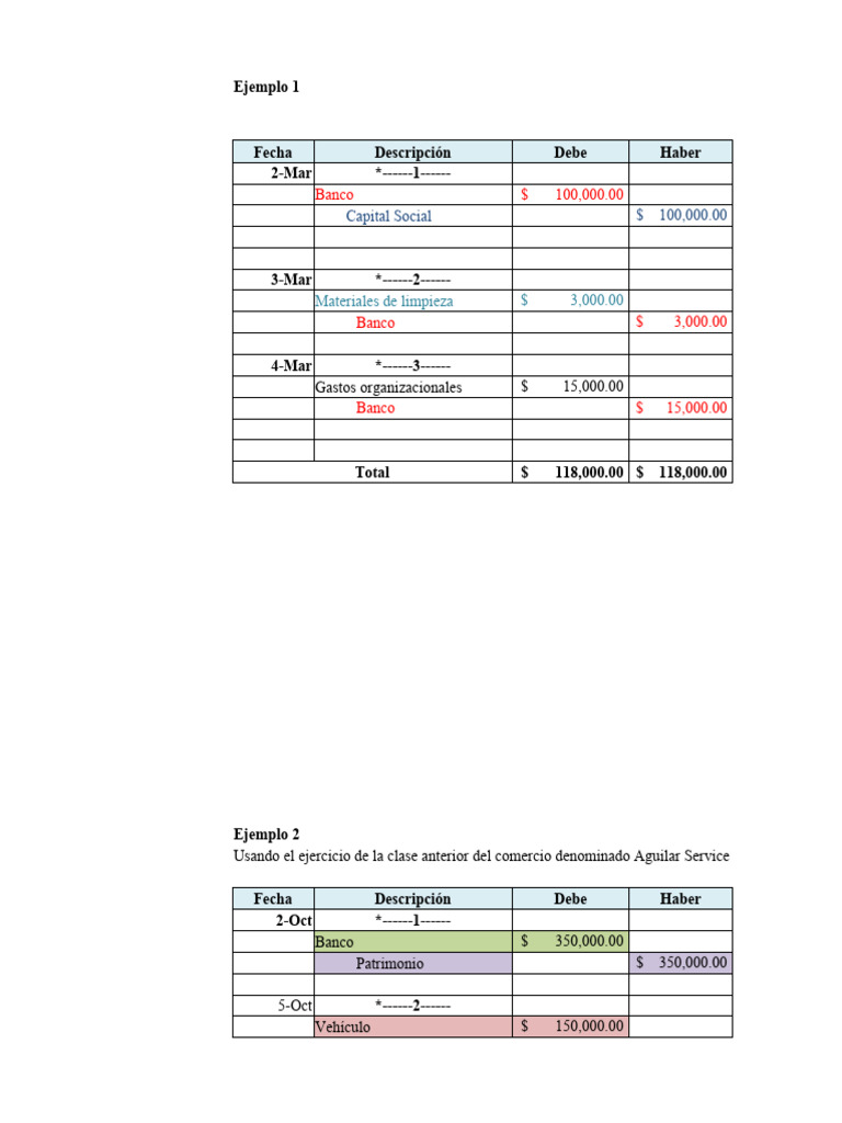 Formato_de_Balance_General | PDF | Contabilidad | Bancos