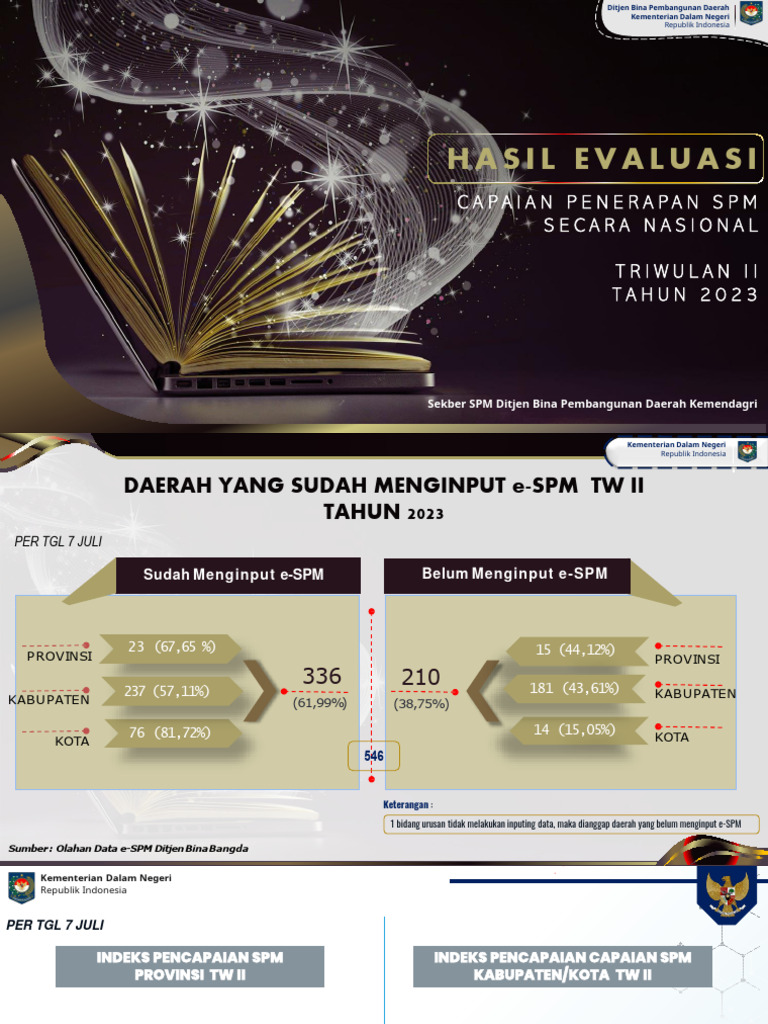 Evaluasi Capaian Penerapan SPM TW II Tahun 2023 Ibu Ses | PDF