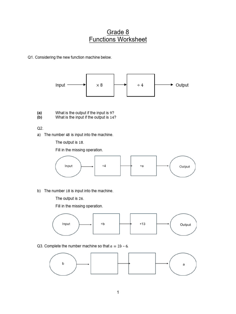 Functions - Worksheet Grade 8 Maths | PDF | Computers