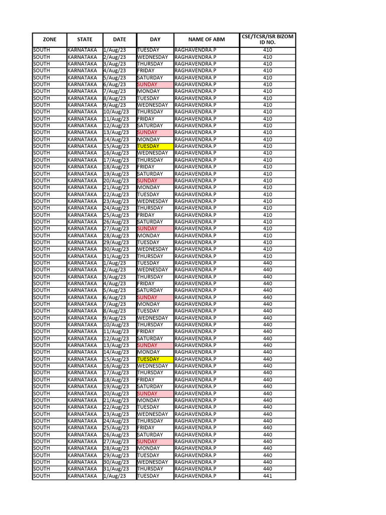 CSE & ISR Tour Plan Format-Nov-23-1 | PDF