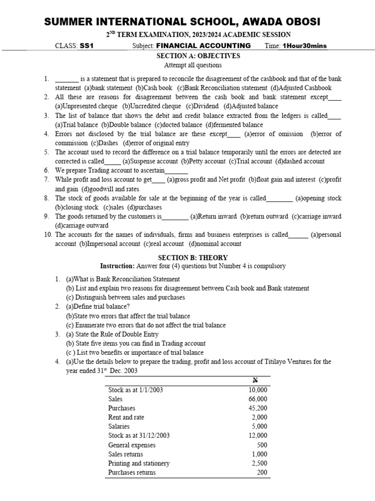 Financial Accounting Exam Questions 2023 | PDF | Demand | Soil