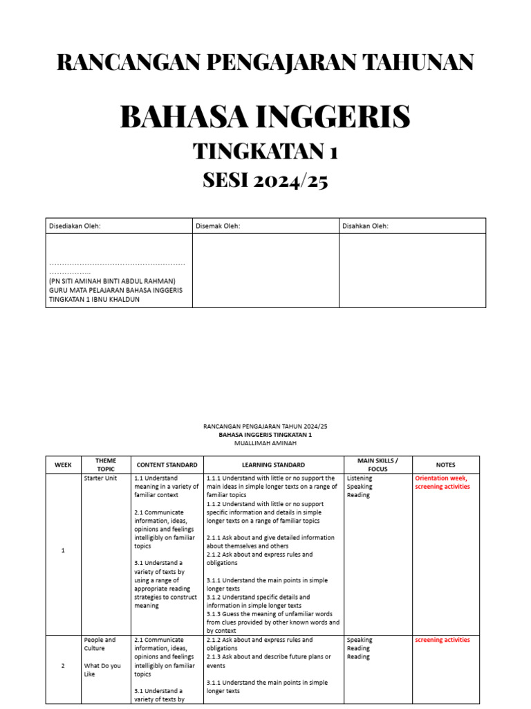 RPT Bahasa Inggeris Tingkatan 1 2024 | PDF | Communication | Information