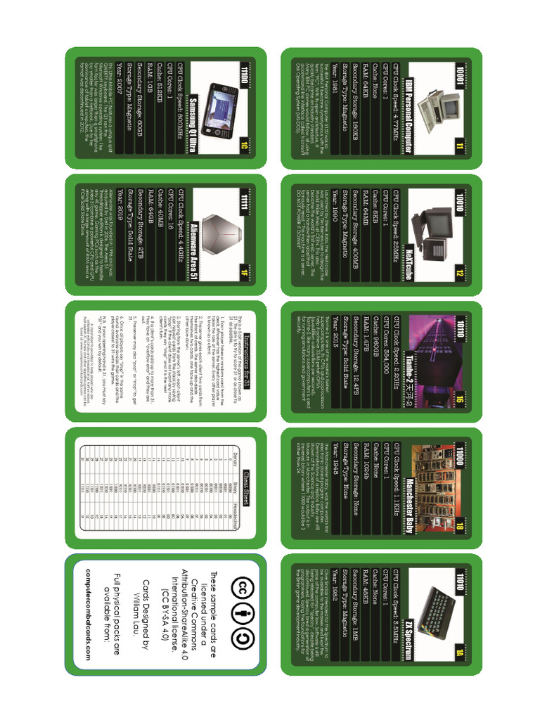 Computer Combat Cards | PDF | Home & Garden