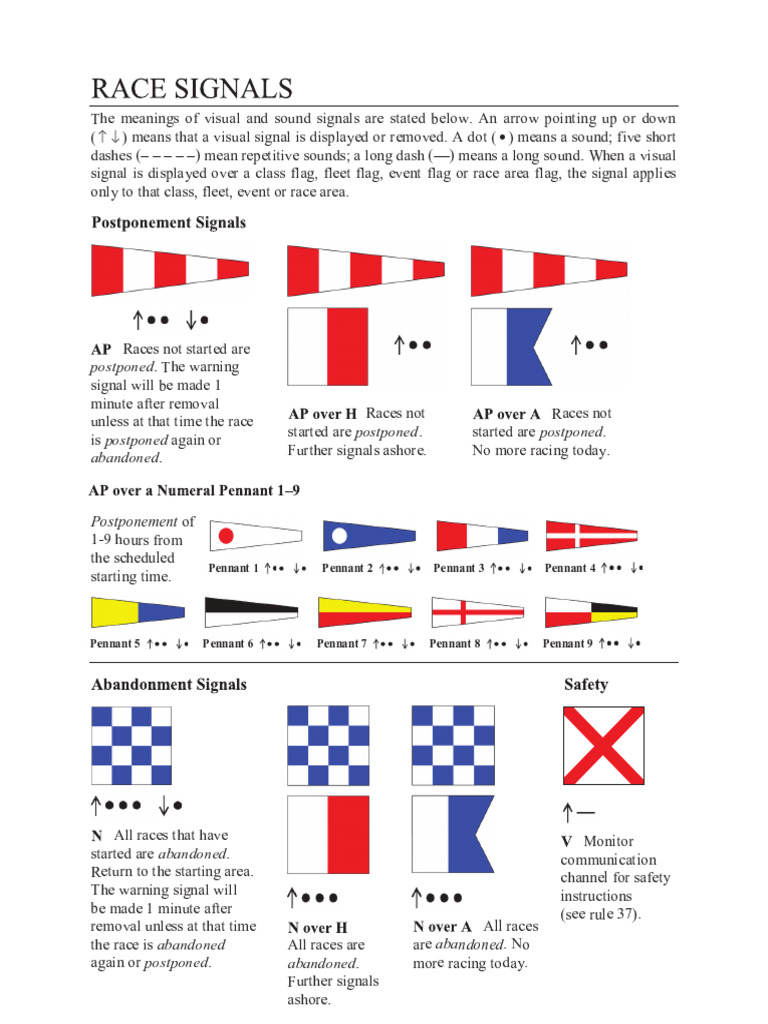 Race Signals Pages | PDF