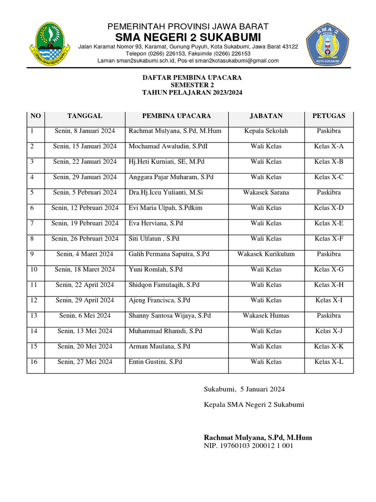 Daftar Pembina Upacara Semester 2 TP 2023-2024 | PDF