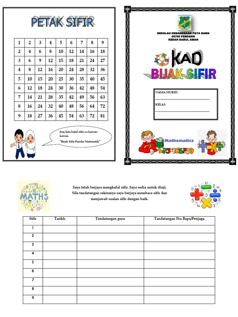 Kad Bijak Sifir | PDF