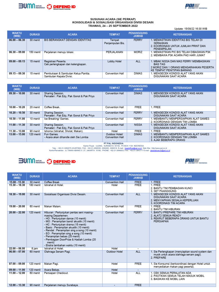 Susunan PERKAP | PDF