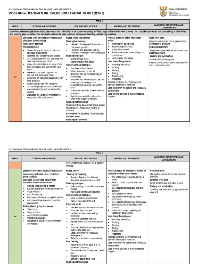 ATP 2023-24 GR 6 English HL Final | PDF | Reading Comprehension | Poetry