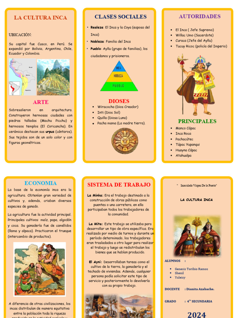 Triptico Cultura Inca | PDF | Imperio Inca