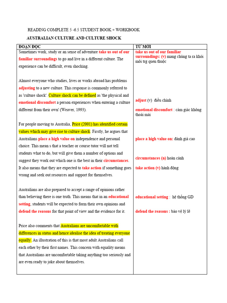 VH Úc Và Shock VH READING COMPLETE Unit 1 | PDF | Wellness