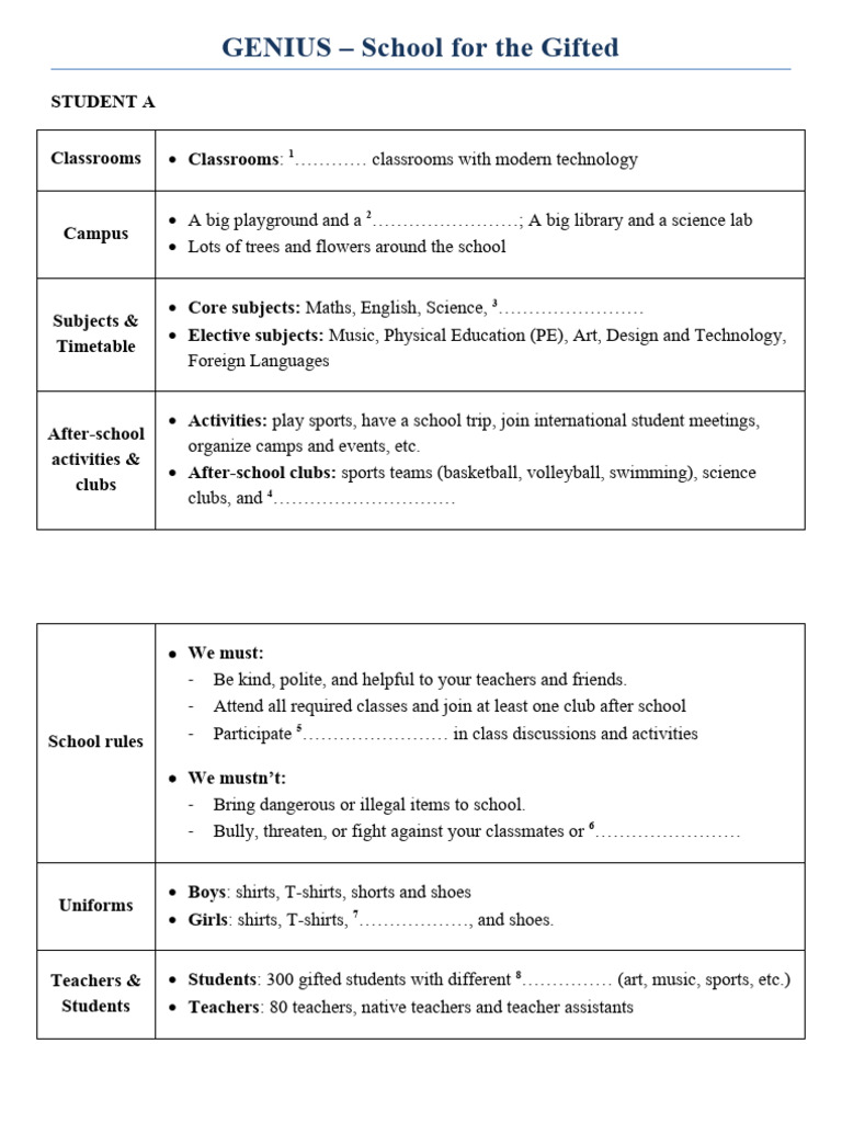 Gifted School Overview & Activities | PDF | Schools | Physical Education