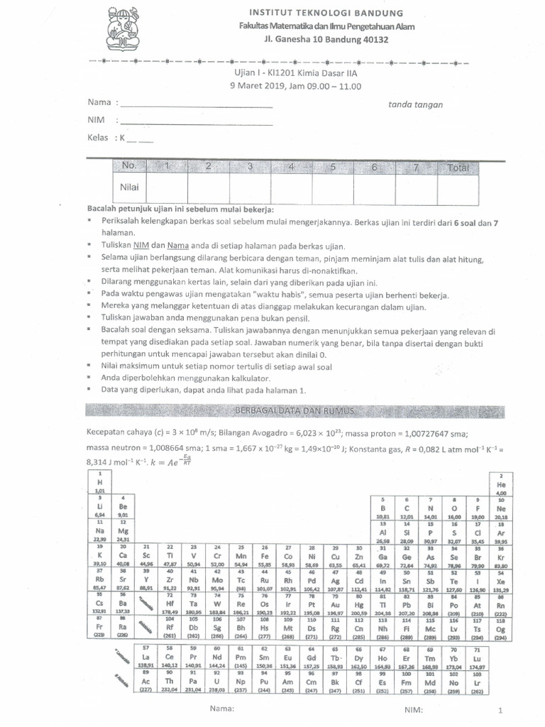 Uts 1 2018 2019 | PDF