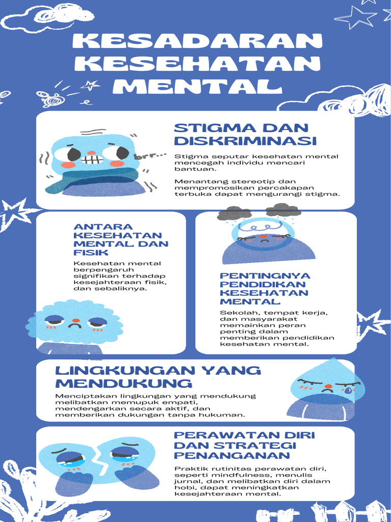 Sehat Mental | PDF