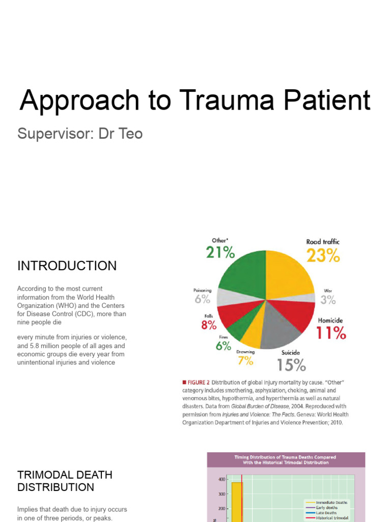 Approach To Trauma Patient | PDF | Respiratory Tract | Clinical Medicine
