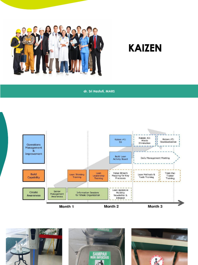 KAIZEN | PDF