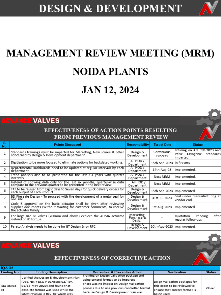 ISV Design Presentation - MRM-12!01!2024 - Final | PDF