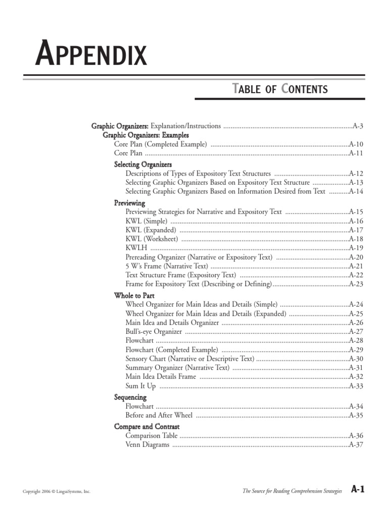 Reading Comprehension Strategies Pdf Reading Comprehension