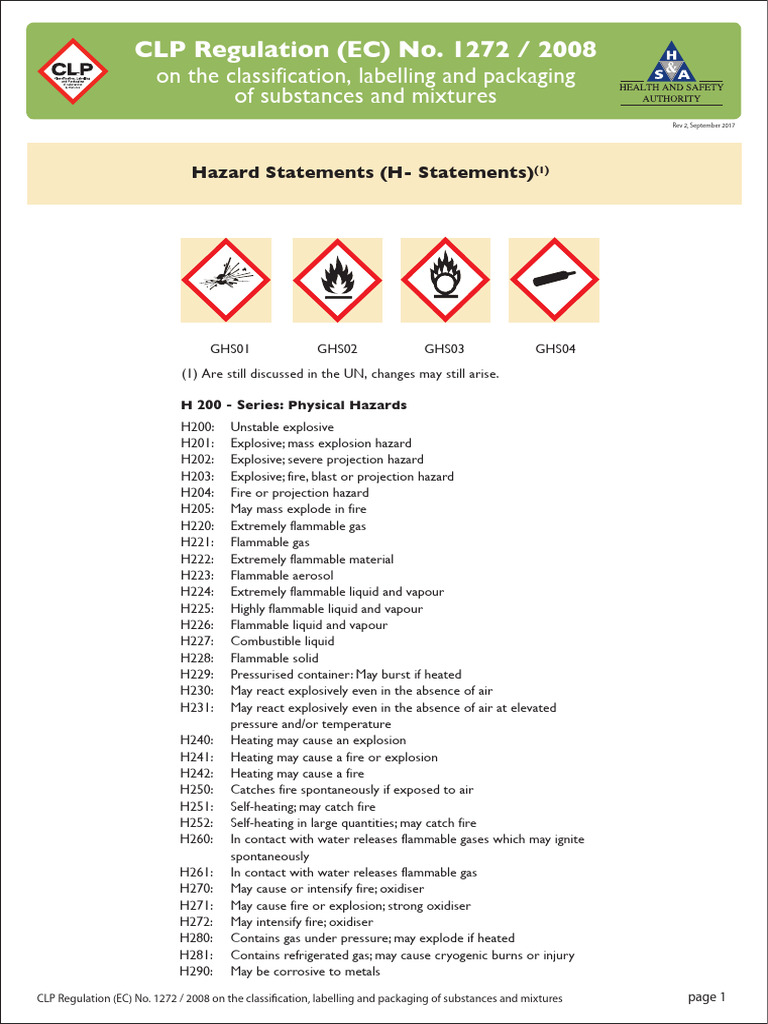 Chemical Hazard and Precautionary Statements | PDF | Toxicity | Fires