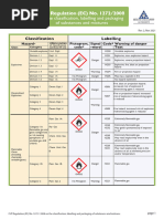 TRGS 510: Storage Class Regulations | PDF | Explosion | Combustion