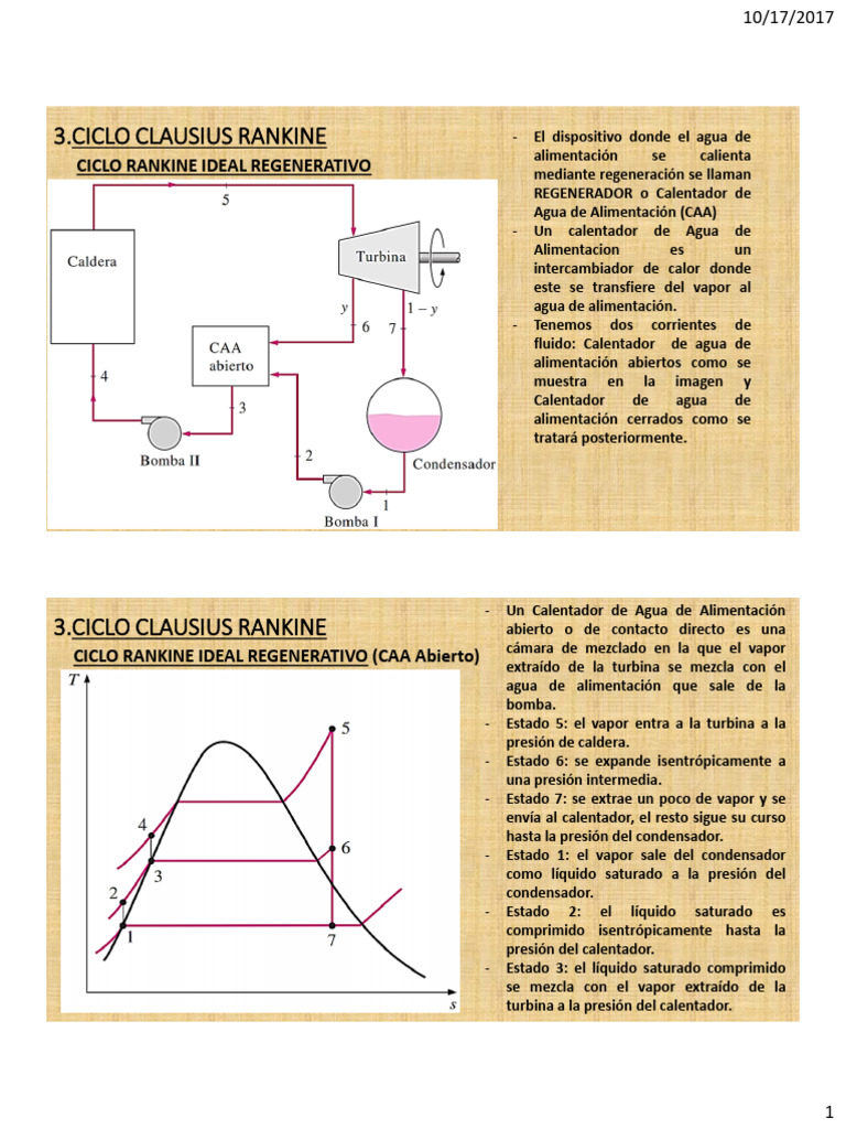 Ciclo Rankine Regenerativo: CAA Abierto y Cerrado | PDF | Física Aplicada e Interdisciplinaria ...
