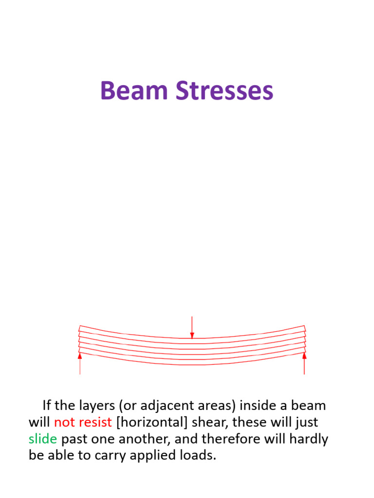 402-stresses-in-a-beam.ppsx | PDF | Beam (Structure) | Stress (Mechanics)