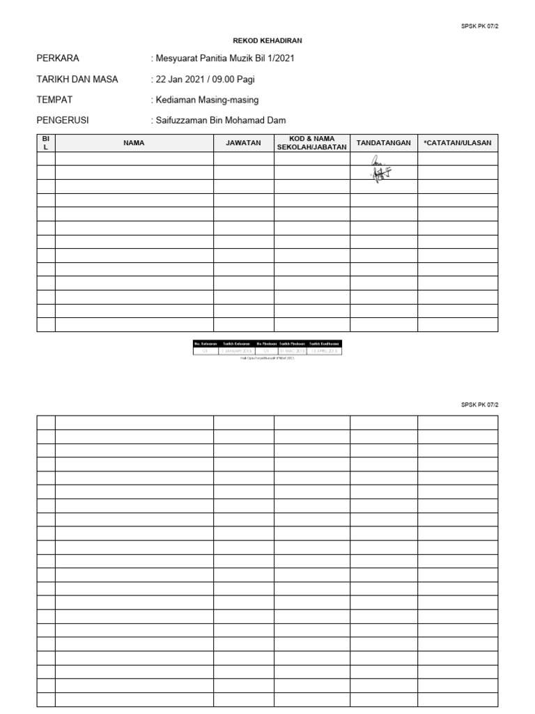 REKOD KEHADIRAN MESY Hujung 2020 2022 | PDF