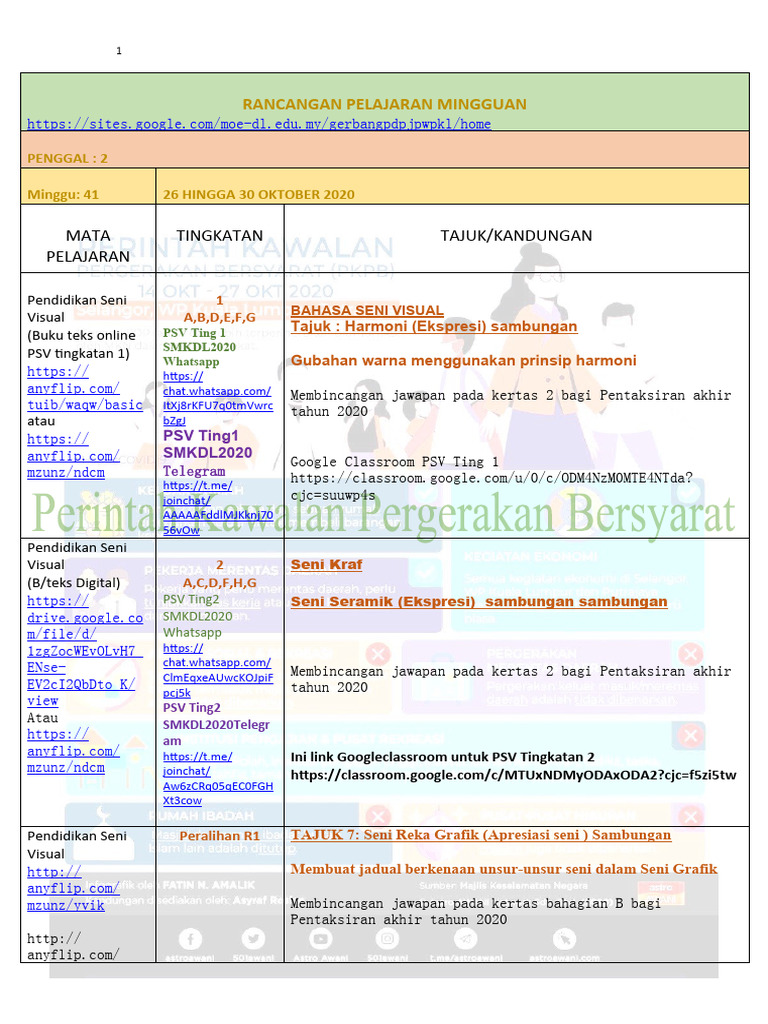 Contoh RPH PSV | PDF