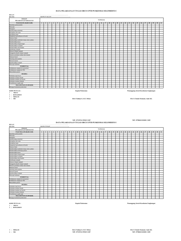 Ceklist Kebersihan Ruangan | PDF