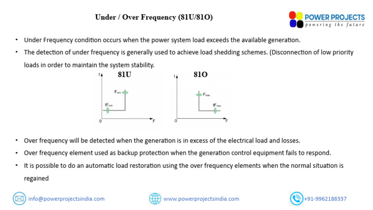 Directional Over Current Relay Pdf