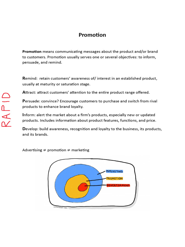 Ibdp Buisness Management Promotion Notes | PDF | Advertising | Social ...