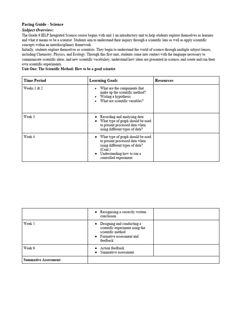 Unit 1 Pacing Guide - IELP Science | PDF | Science | Experiment