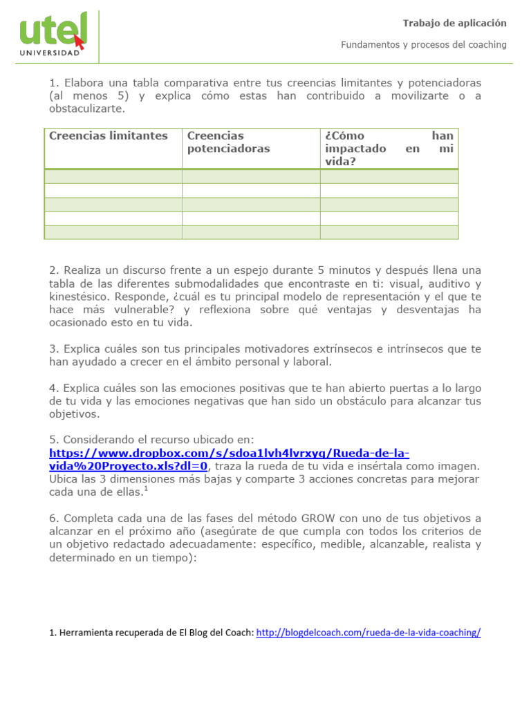 Fundamentos del Coaching Personal | PDF | Conceptos psicologicos | Sicología