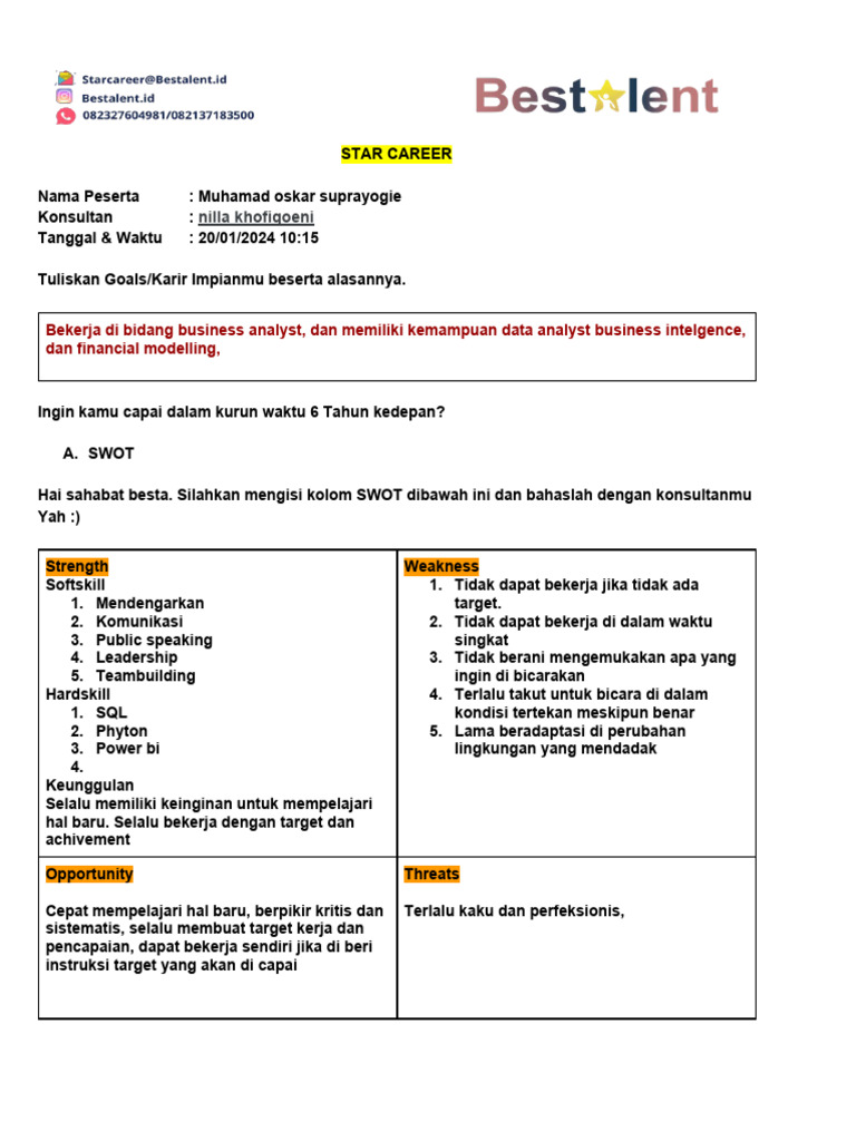 Modul Swot Star Career | PDF
